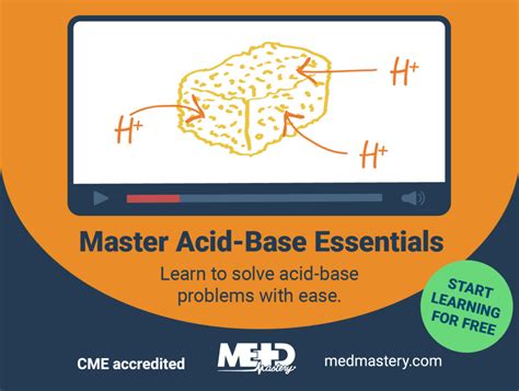 Pr Interval • Litfl • Ecg Library Basics