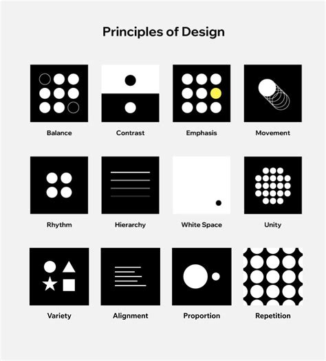 What Are The Principles Of Design A Beginners Guide Principles Of Design Basic Design