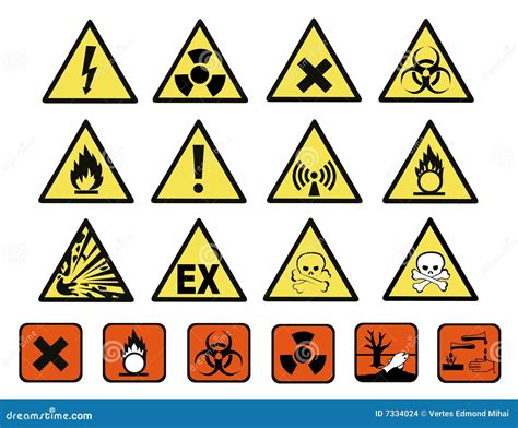 Science For Chemical Safety Symbols