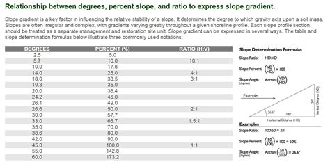 Cutting Trails On A Slope Page 3 Tractorbynet
