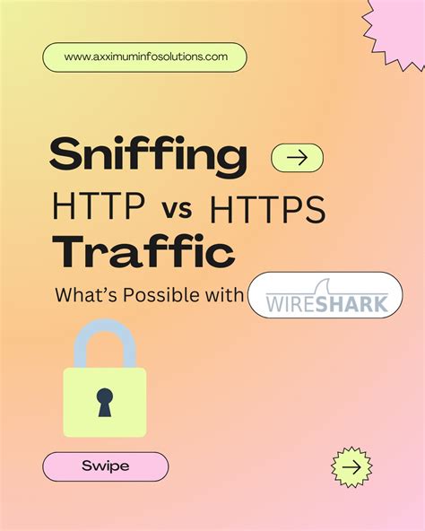 Axximum Infosolutions Pvt Ltd 🚀 Sniffing Vs Traffic