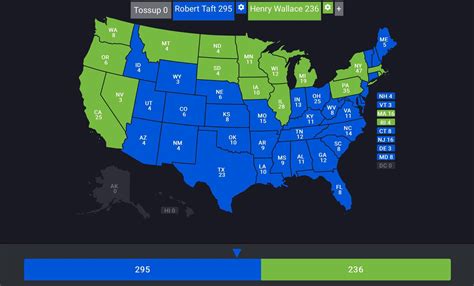 The Progressive Timeline Part 2 In Comments Ryapms