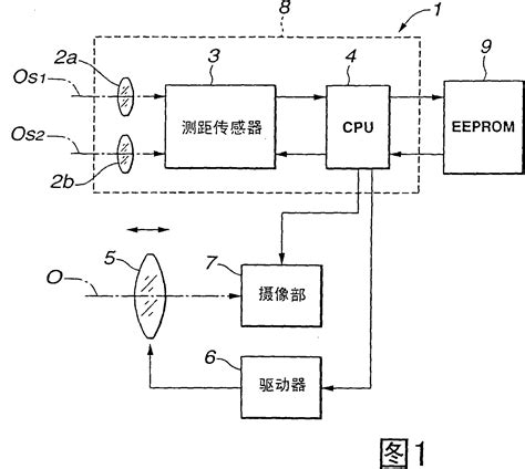 Optical Device Eureka Patsnap