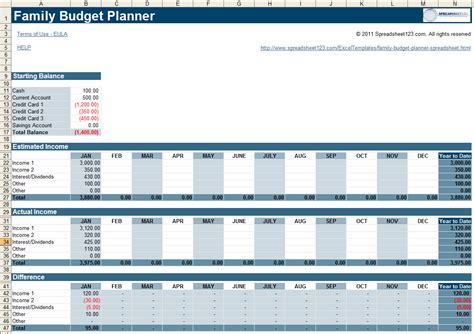 Retirement Savings Spreadsheet Template Spreadsheet Downloa Retirement