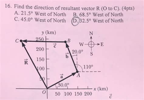 Solved Find The Direction Of Resultant Vector R O To Chegg