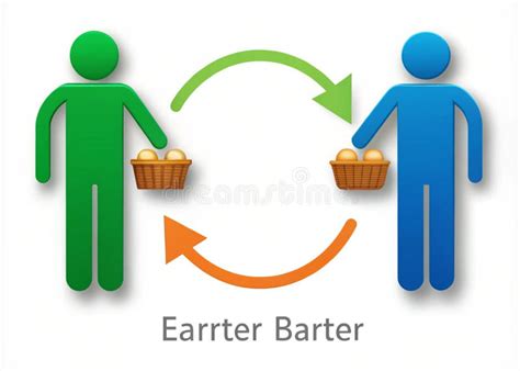 Visual Representation Of Barter Trade With Simplified Figures And