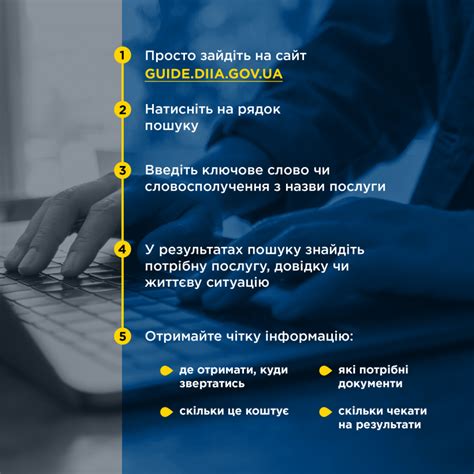 Як і де ветеранам отримати необхідні послуги та довідки Миролюбненська територіальна громада