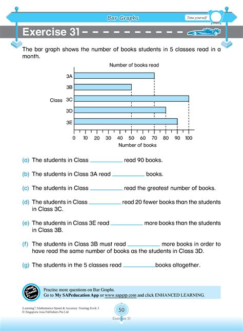 Learning Mathematics Speed And Accuracy Training Book 3 Openschoolbag