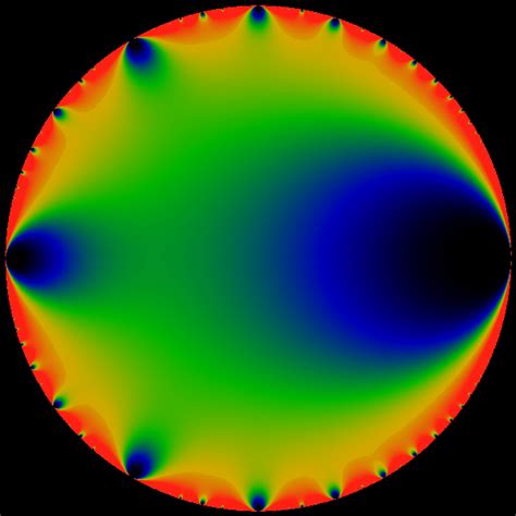 The Mandelbrot Set As A Modular Form