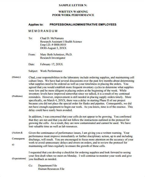 Action Memorandum Sample Master Of Template Document