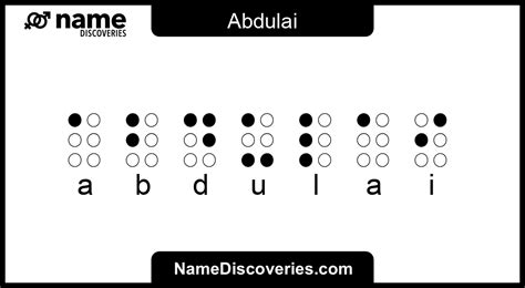Abdulai Name Meaning And Origin