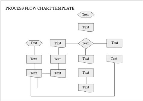 Process Flow Chart Templates Free Microsoft Word Templates Artofit The Best Porn Website
