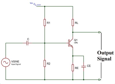 Classes Of Power Amplifiers Class A B Ab C D Amplifiers Explained