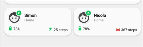 🌻 Lovelace Ui • Minimalist Page 111 Dashboards And Frontend Home