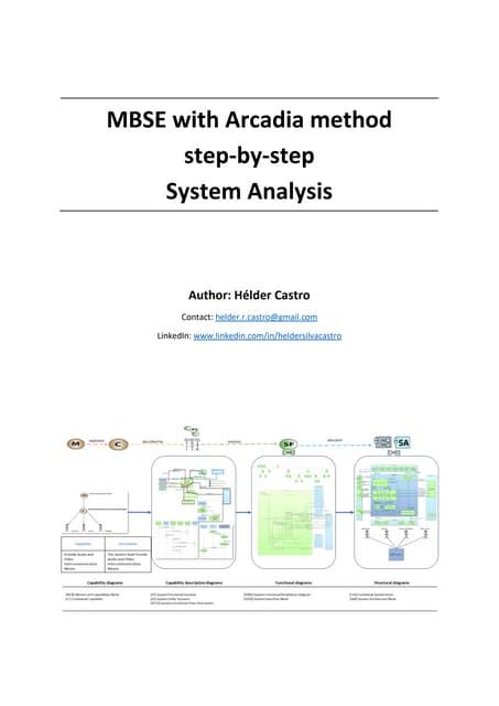 Mbse With Arcadia Method Step By Step System Analysispdf