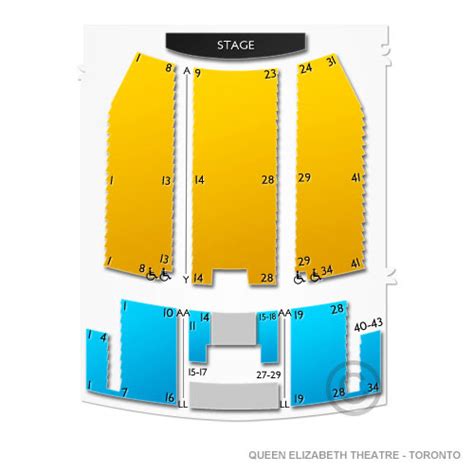 Queen Elizabeth Theatre Toronto Seating Chart Vivid Seats