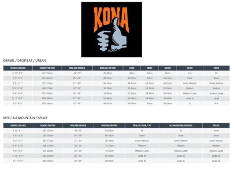 Kona Dew Plus 22 Yellow