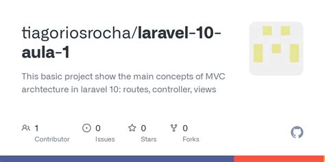 github tiagoriosrocha laravel 10 aula 1 this basic project show the