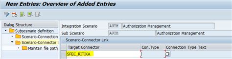 SAP Success Factors Employee Central And Its Integration With SAP GRC Risk Analysis Access