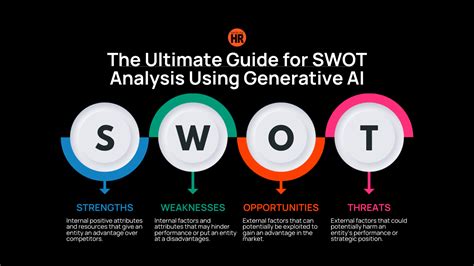 Understanding Swot Analysis A Comprehensive Guide Magnewz