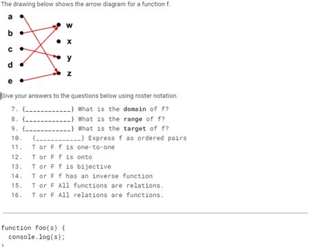 Solved The Drawing Below Shows The Arrow Diagram For A