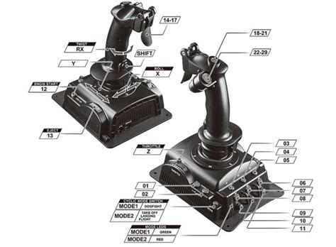 Joystick Pc Flight Simulator Controller For Pc Gamepad Flight