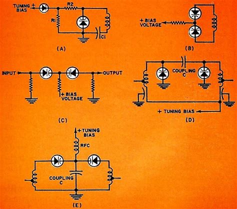 Capacitance Of Varactor Diode At Bertha Arrington Blog