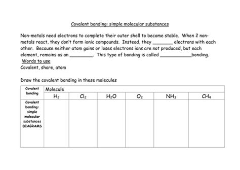 New 9 1 Aqa Covalent Bonding Teaching Resources