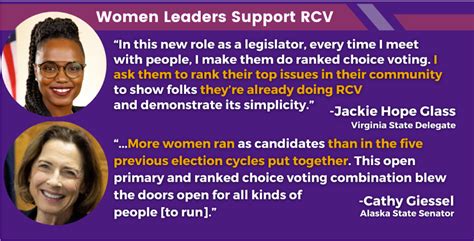 Ranked Choice Voting Explained Representwomen