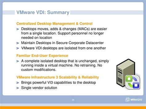 Ppt Vdi How It Works By Capito Powerpoint Presentation Free