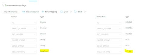 Datafactory Oracle Datatime Mapping To Parquet Microsoft Qanda