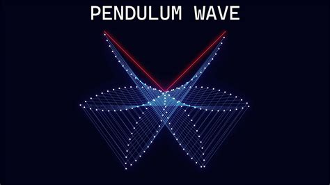 Relaxing Pendulum Wave 150 Pendulums Youtube