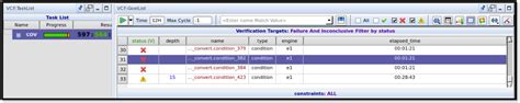 A Blueprint For Formal Verification