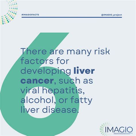 Welcome To This Weeks Imagiofacts Imagioproject