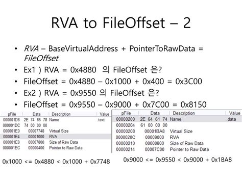 Ppt Peportable Executable File 구조 Powerpoint Presentation Free Download Id2265845