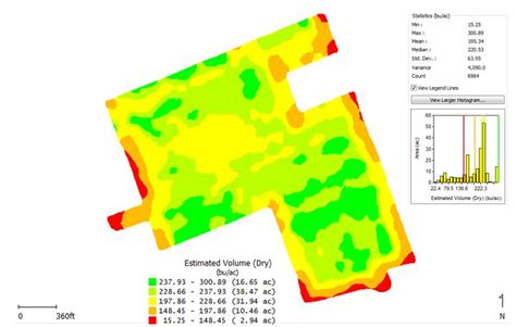 Variable Rate Population Trial Results Oxford County Field Crop News