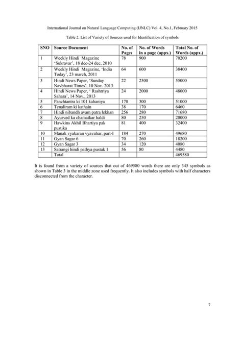 An Exhaustive Font And Size Invariant Classification Scheme For Ocr Of Devanagari Characters