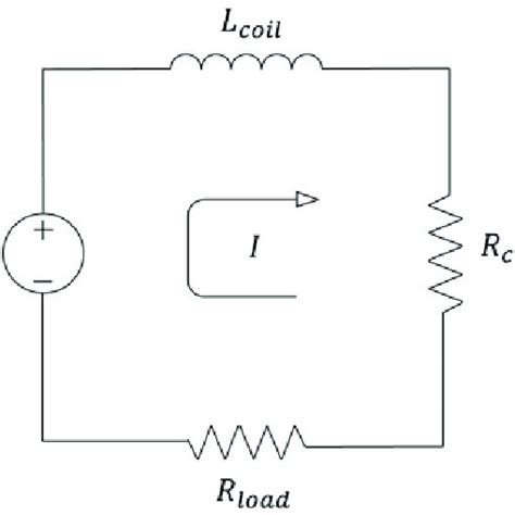 Circuit Of The Energy Harvesting System Download Scientific Diagram