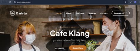 Nginx Configuration To Host A Static Html Webpage By Prudhvisurya Puluri Medium