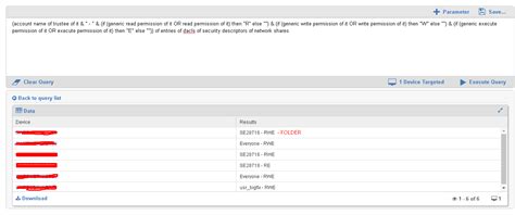 permissions on shared folders local and domain user bigfix forum