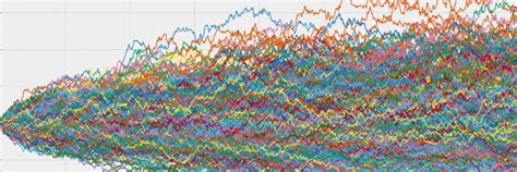 The Complexity And Modeling Of Real World Problems Score Driven