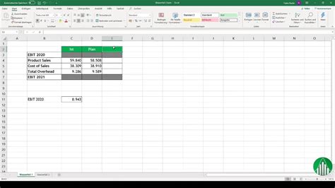 Wasserfall Diagramme In Excel Leicht Erstellen