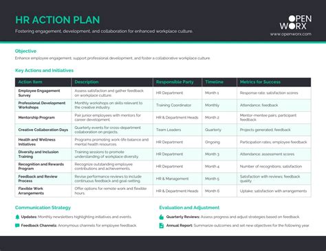 Hr Action Plan Template Venngage