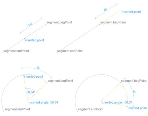 Using Basicgeometry Macro Graphisoft Gdl Center