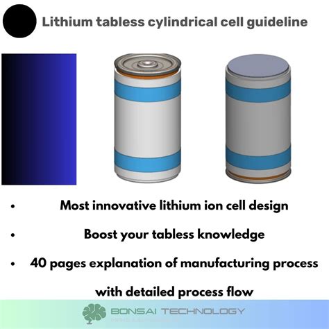 Learn About Tabless Cylindrical Cells Dr Muhammad Naeem Posted On