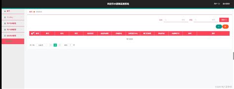 java毕设项目农田节水灌溉监测系统（java vue mybatis maven mysql） springboot农田灌溉设施管理系统