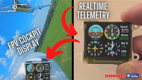 Onboard Realtime Telemetry Cockpit Display Dji Fpv Rc Freewing Avanti