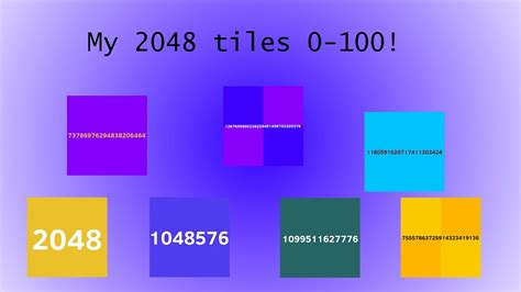 My 2048 Tiles 0 100[version 2 0] Youtube