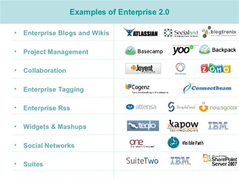 Examples Of Enterprise 2 0 Enterprise