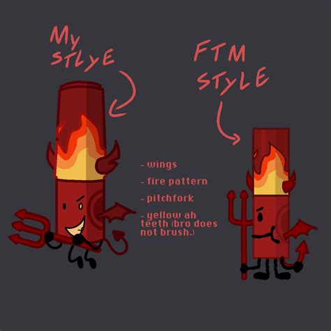 Discuss Everything About Find The Markers Wiki Fandom